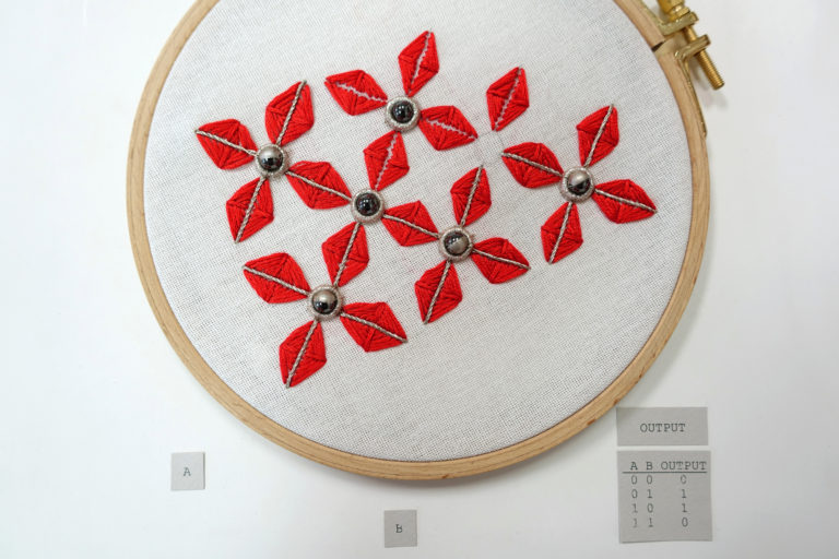 Crafted Logic | Irene Posch